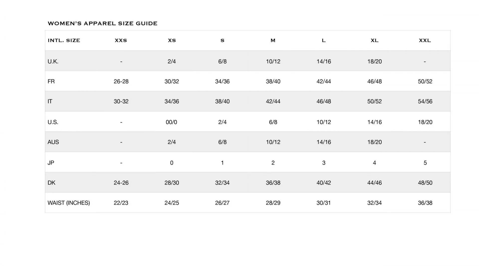 Sizing - The Cat's Meow